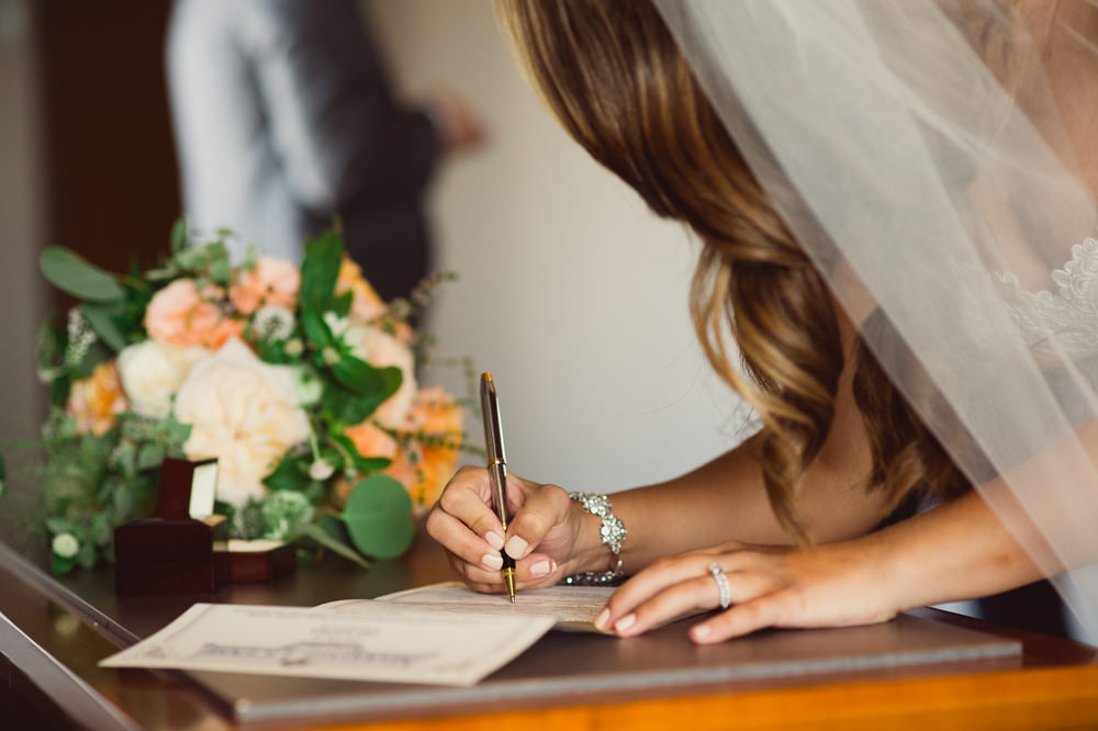 Updating your identity after marriage - Devoted to Your Event